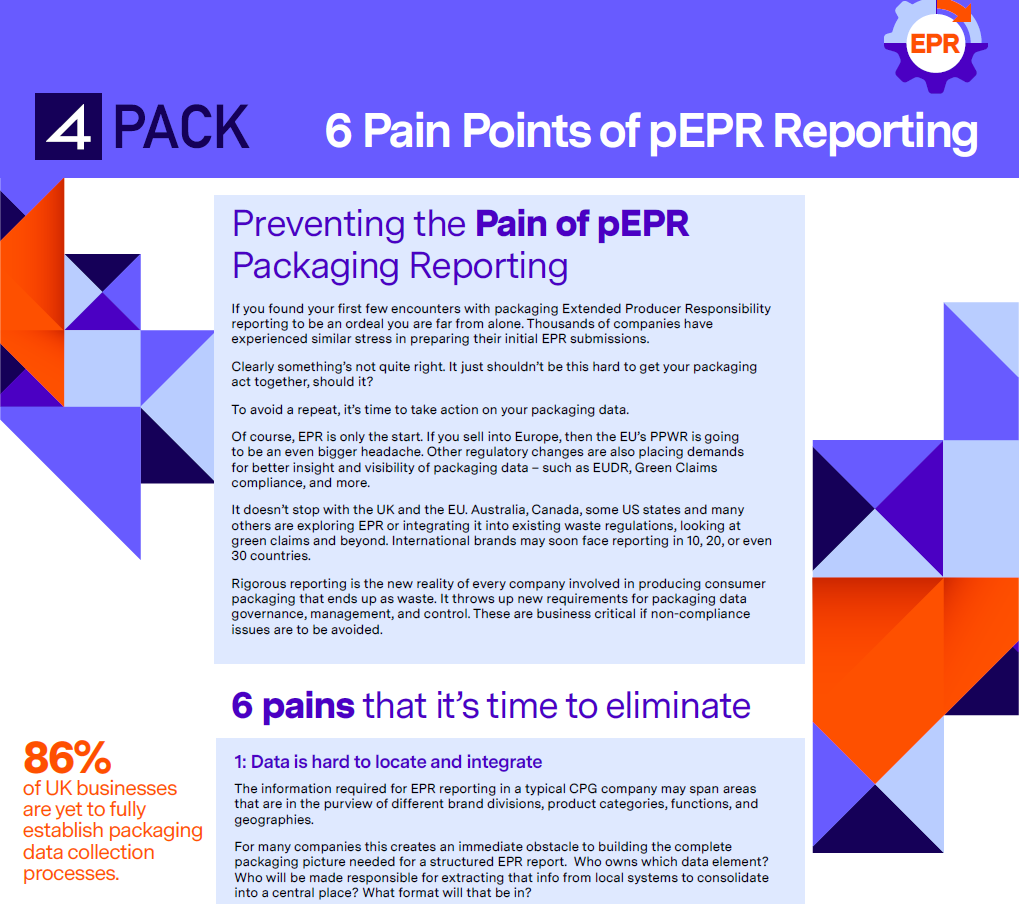 6 Pain Points of pEPR Reporting | 4Pack